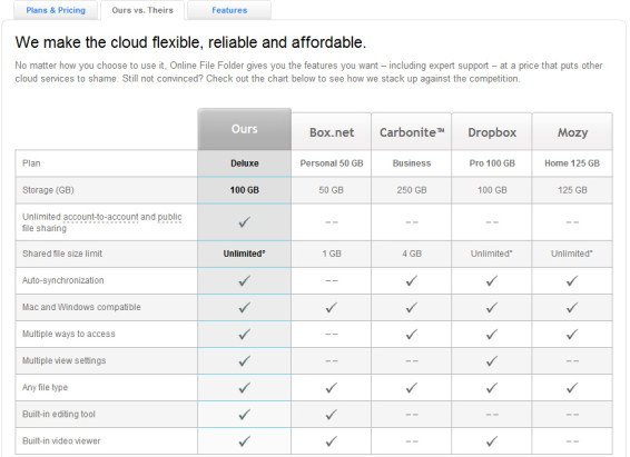 Cloud Computing – South Jersey Techies